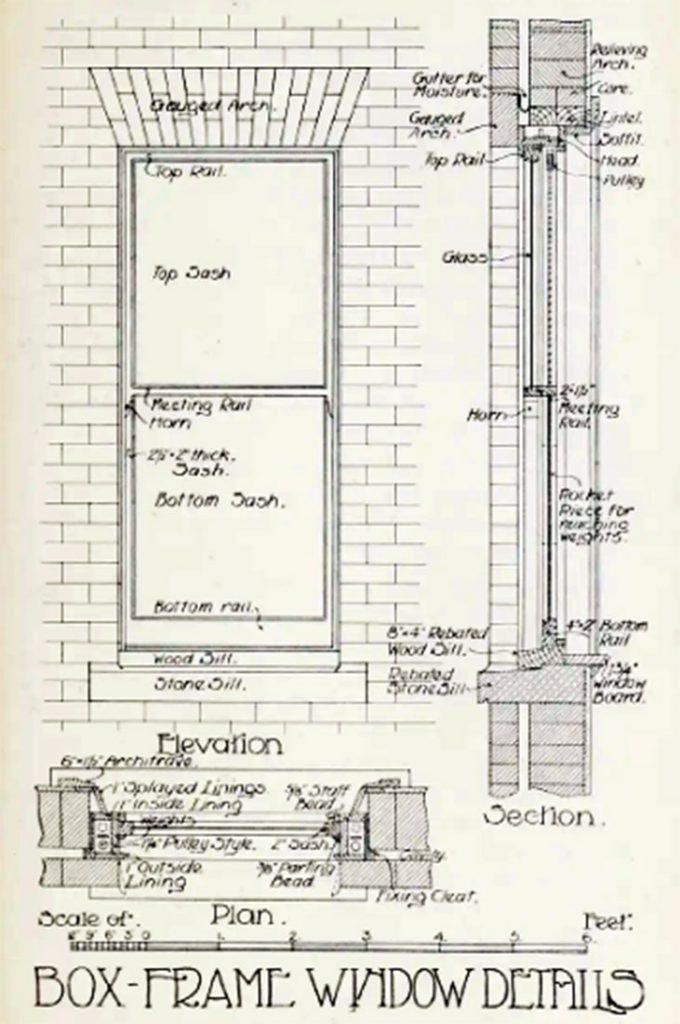 Sash Window Drawings | Sash Window Specialist Article