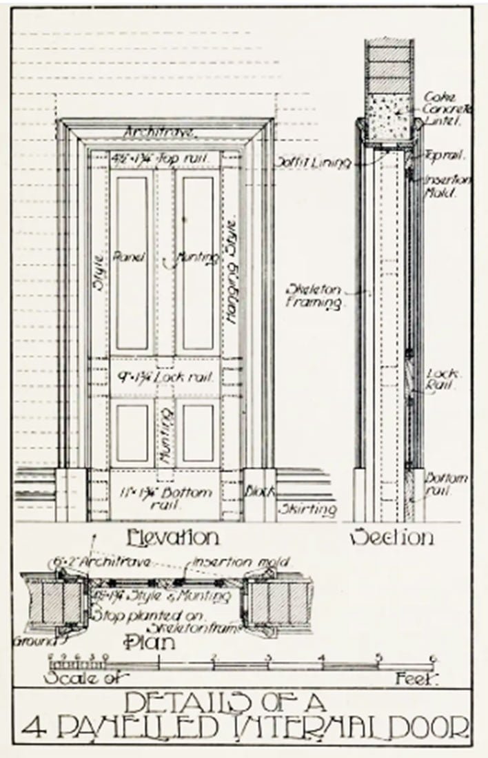 Sash Window Drawings | Sash Window Specialist Article