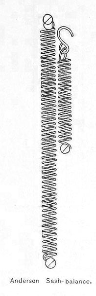 How to recognise Sash Window Balance Systems | Article